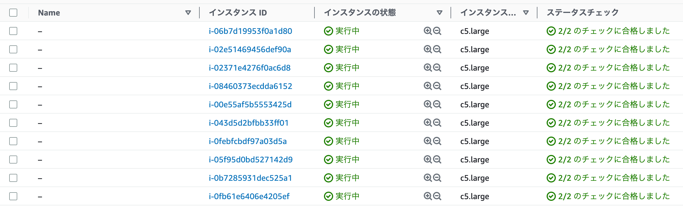 AWS Batch で OpenMPI を使った並列ジョブの実行をやってみた | DevelopersIO