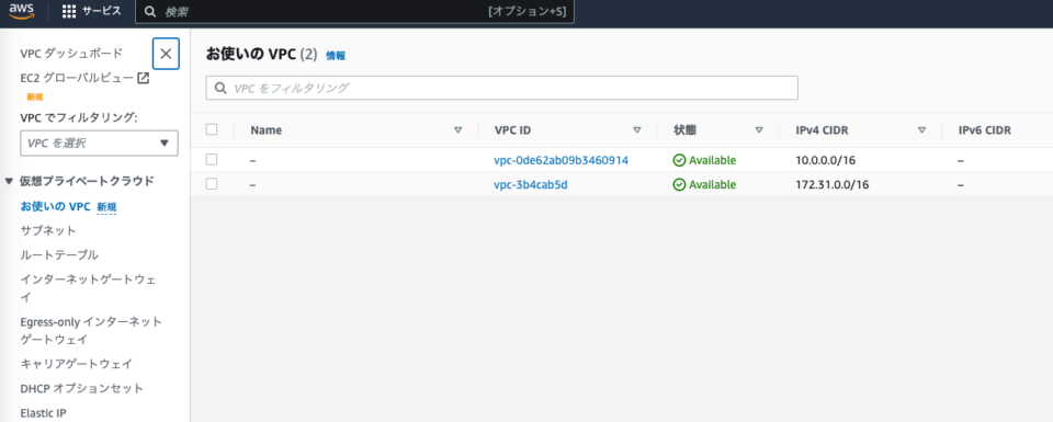 [アップデート] Amazon QuickSight の VPC 接続管理コンソールが新しくなり、マルチ AZ 構成が必須になりました | DevelopersIO