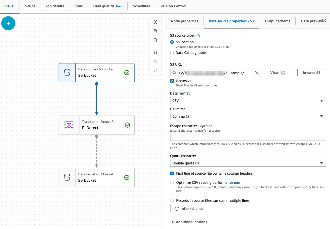 AWS Glue StudioでPIIデータをSHA-256でハッシュ化してみた | DevelopersIO