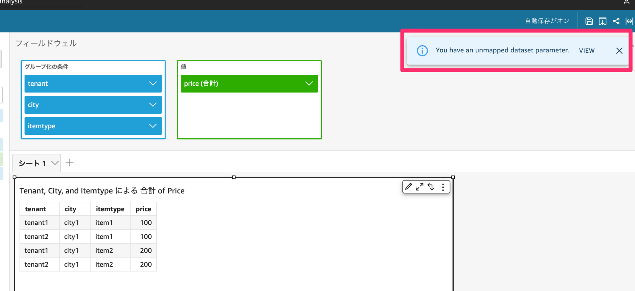 [アップデート] Amazon QuickSight のダイレクトクエリモード + カスタム SQL での柔軟性が向上するデータセットパラメータ機能が追加されました | DevelopersIO