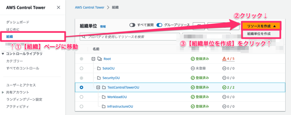 AWS Control Towerを使用して新しい組織単位(OU)を作成する方法 | DevelopersIO