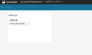 マルチ AZ が必須になった Amazon QuickSight VPC 接続の通信挙動を確認してみた | DevelopersIO