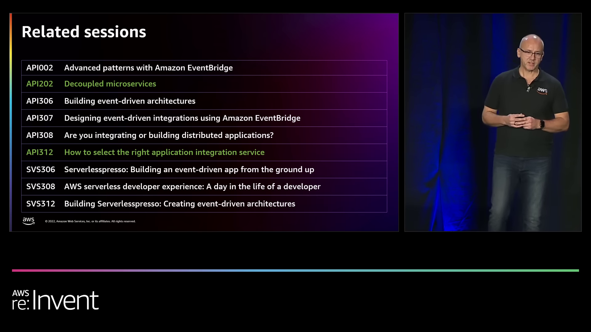 [レポート] マイクロサービスにおけるアプリケーション統合パターン #API303-R #reinvent | DevelopersIO