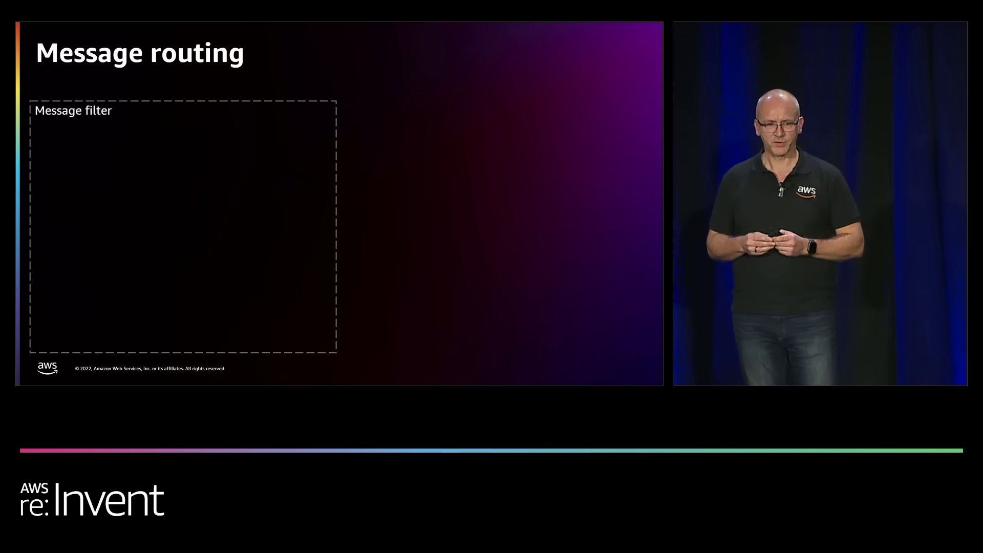 [レポート] マイクロサービスにおけるアプリケーション統合パターン #API303-R #reinvent | DevelopersIO