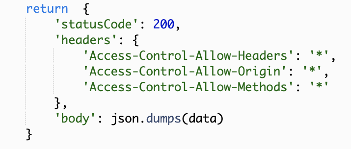 How to Solve the CORS Error: Access-Control-Allow-Origin when trying to ...