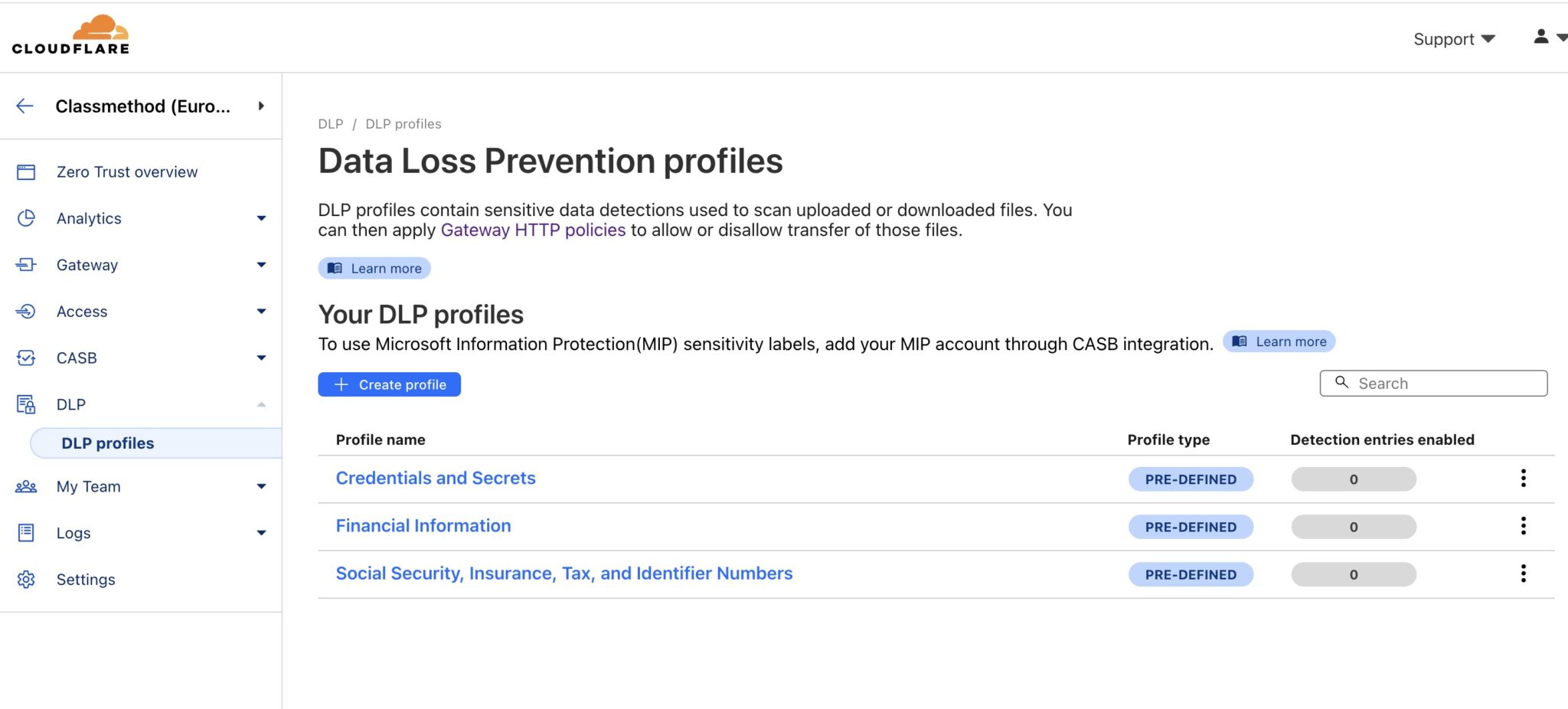 Cloudflare Zero Trust で DLP を実装してみた | DevelopersIO