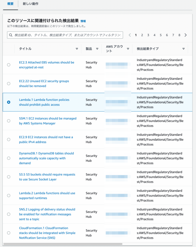 [アップデート] Amazon Detectiveを利用してAWS Security Hubの検出結果(ASFF)が調査できるようになりました ...