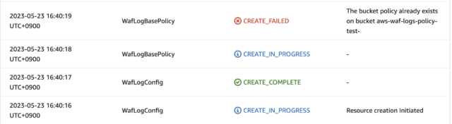 CloudFormationでS3バケットに複数のバケットポリシーを割り当てようとした際の挙動 | DevelopersIO