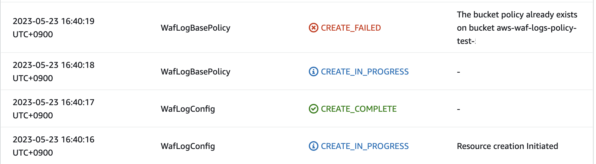 CloudFormationでS3バケットに複数のバケットポリシーを割り当てようとした際の挙動 | DevelopersIO