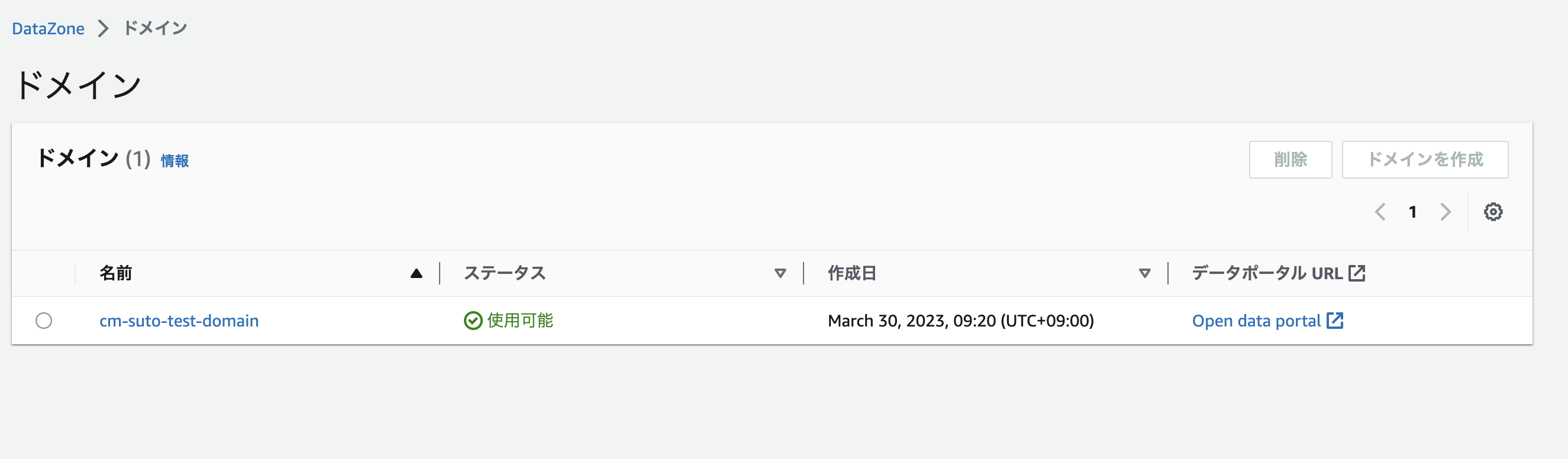 Amazon DataZoneにRedshiftクラスターのテーブルを読み込んでみた | DevelopersIO