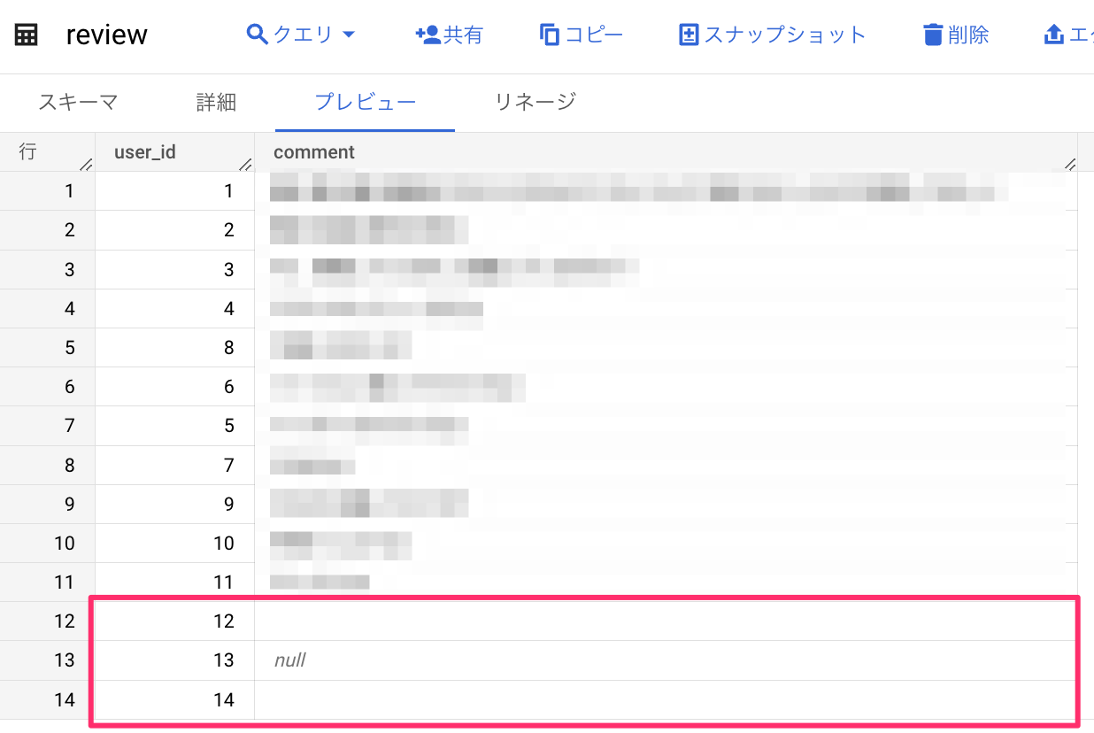 [小ネタ]BigQueryで空白や空文字をNULLに一括変換するクエリを書いてみた | DevelopersIO