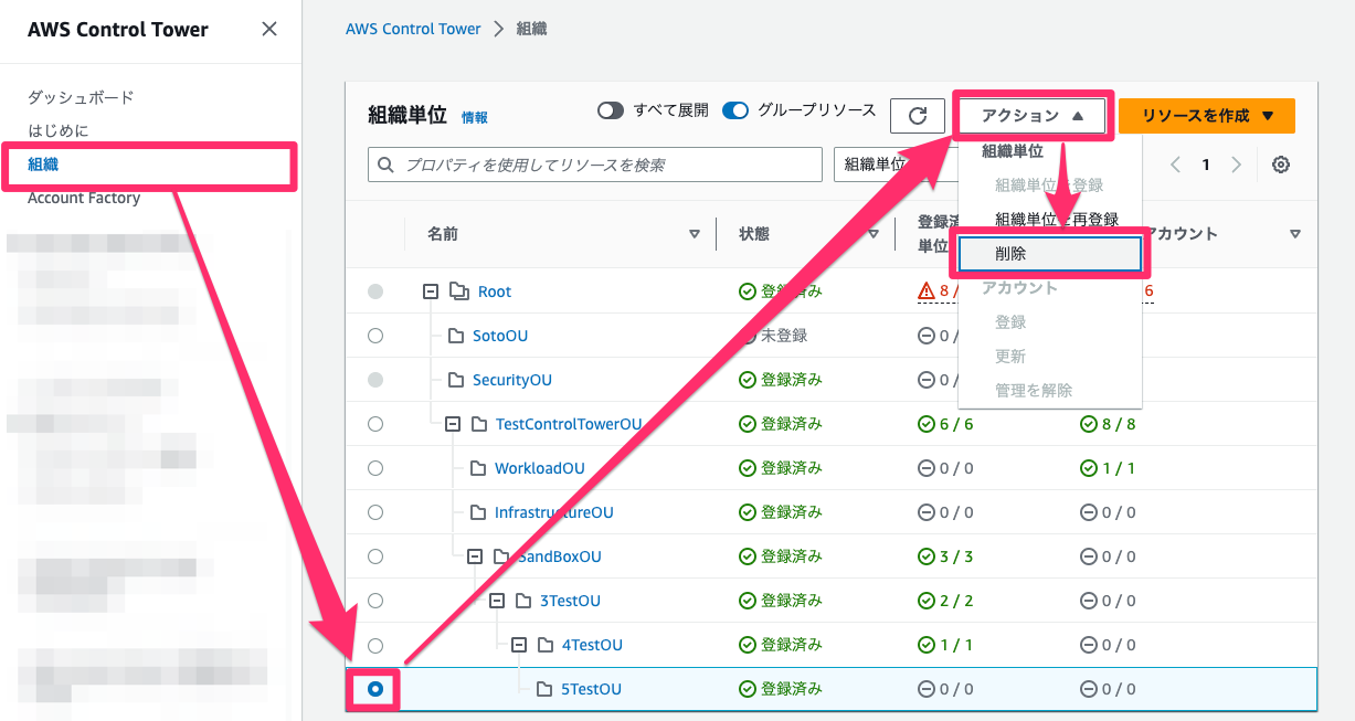 AWS Control Towerを使用して既存の組織単位(OU)を削除する方法 | DevelopersIO