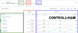 ABテストの行動分析に役立つMixpanelのエクスペリメントを解説！ | DevelopersIO