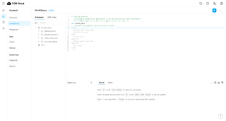 EC2からTiDB Cloud(Serverless)にTLSを使用して接続してみた | DevelopersIO