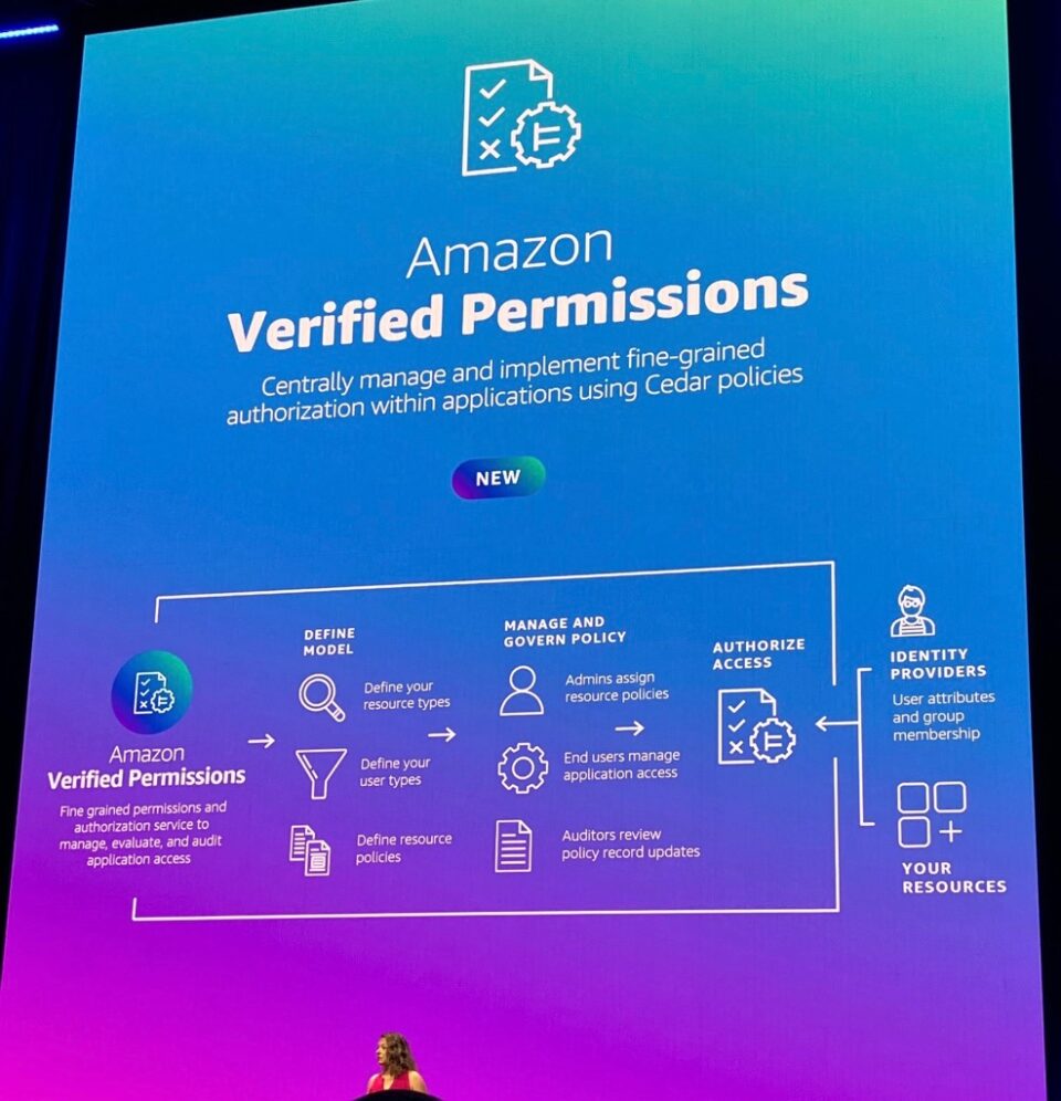 [速報]Amazon Verified PermissionsがGAしました #AWSreInforce | DevelopersIO