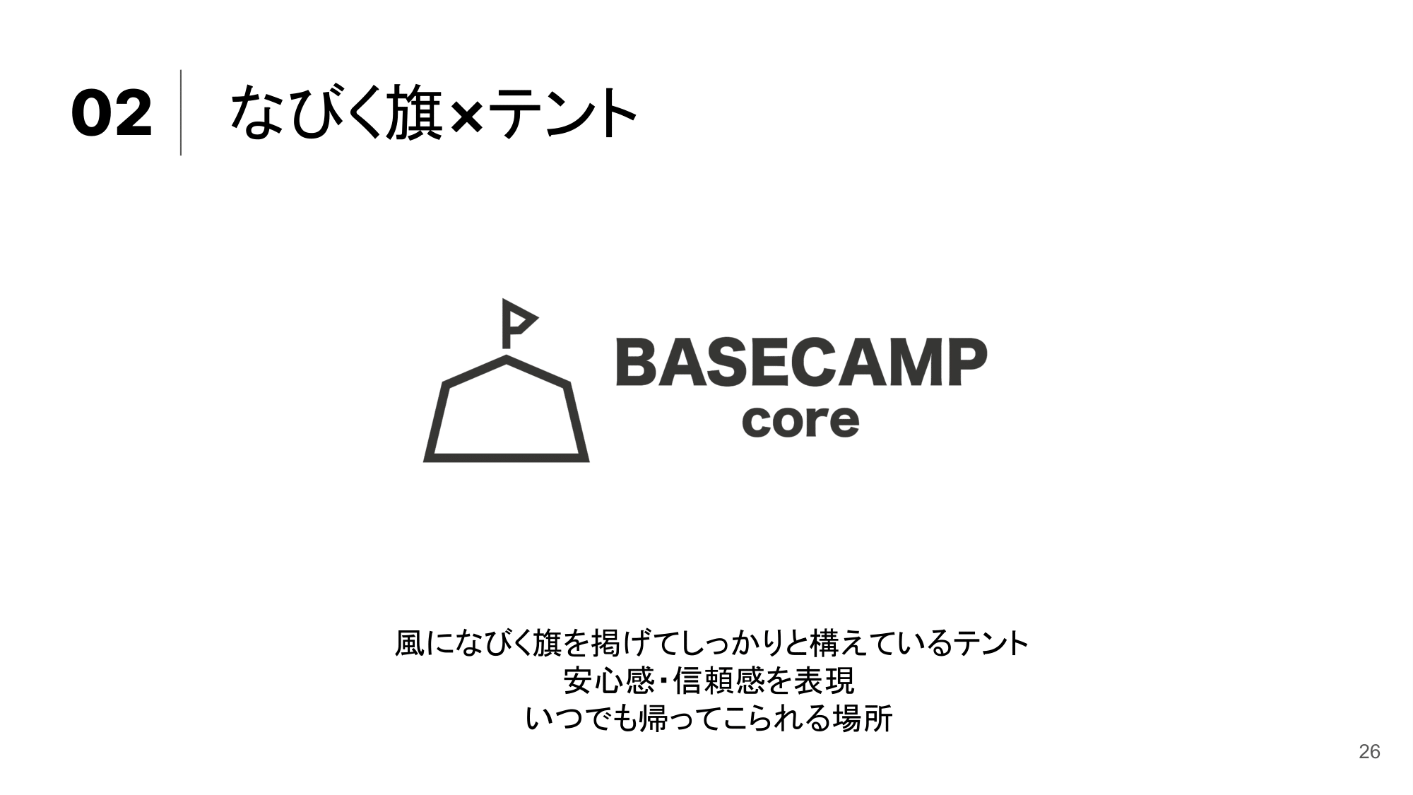 【前編】サービスロゴ制作の裏側〜DevelopersIO BASECAMPロゴ編〜 | DevelopersIO