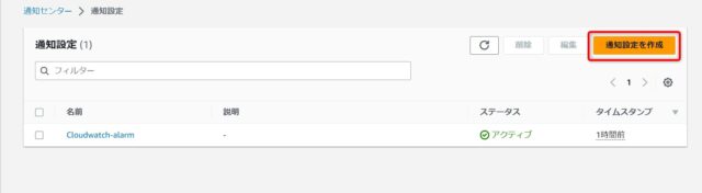 CloudWatchアラームの状態変更をAWS User Notificationsで通知してみた | DevelopersIO