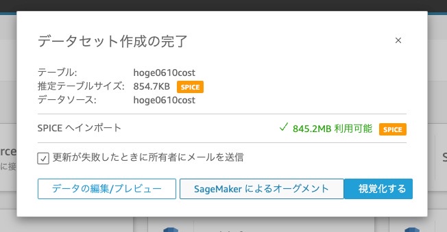 コストと使用状況レポート（CUR）で Amazon QuickSight 統合のレポート配信オプションを使ってみた | DevelopersIO