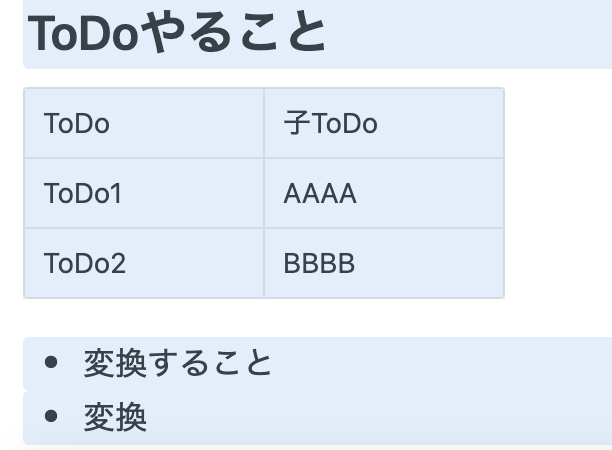 ToDoリストのデータベース化をNotionAIでやってみた #Notion | DevelopersIO