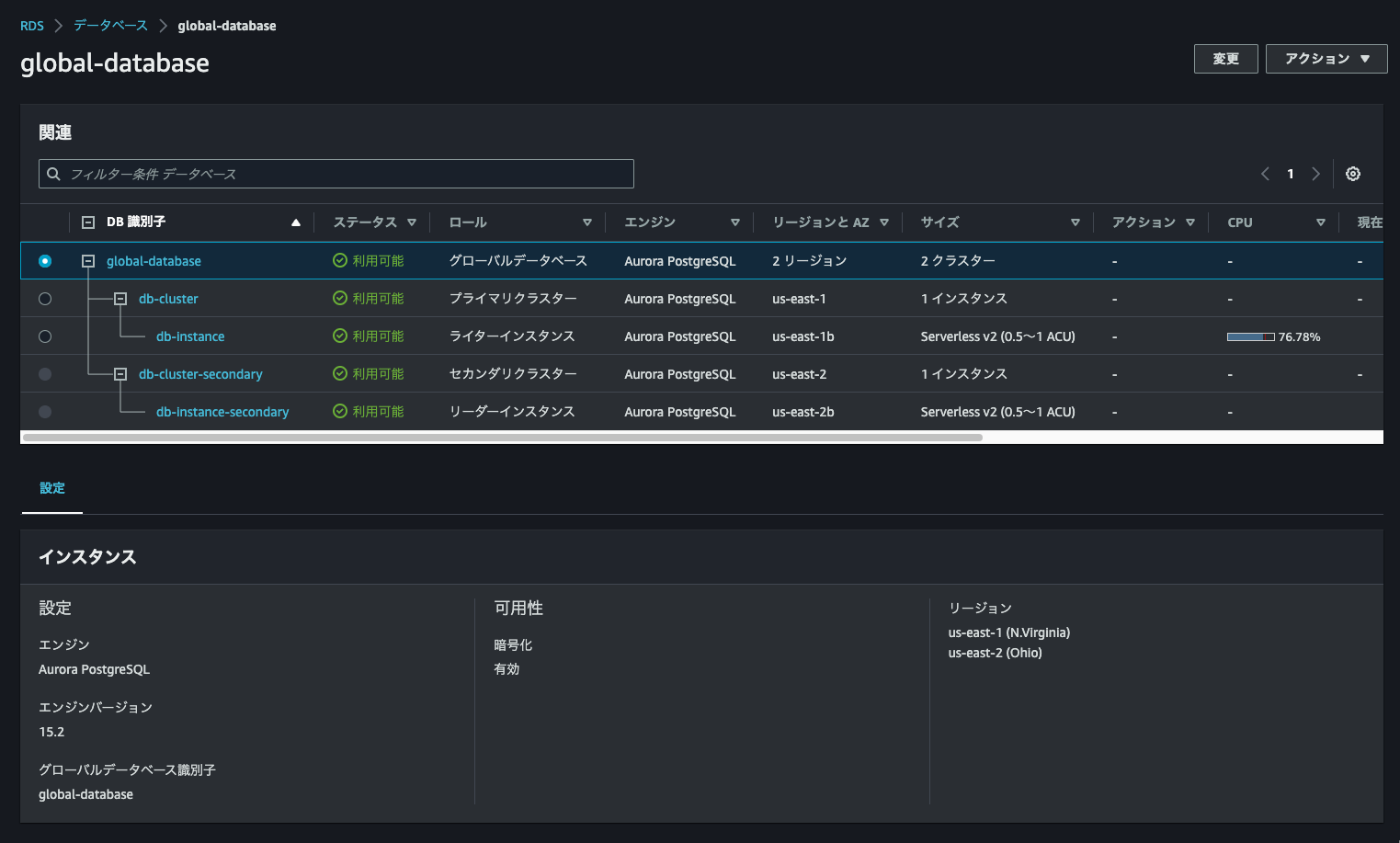 Aws Cdk Aurora Postgresql 152 の Aurora Global Database を作ってみた Developersio 0514