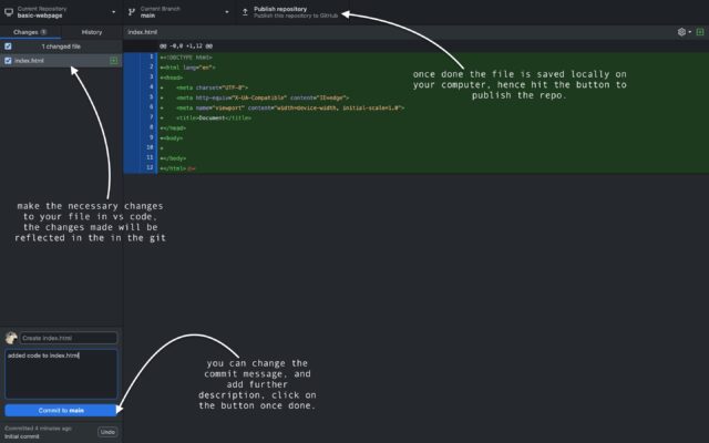 Exploring Git, GitHub and GitHub Desktop | DevelopersIO