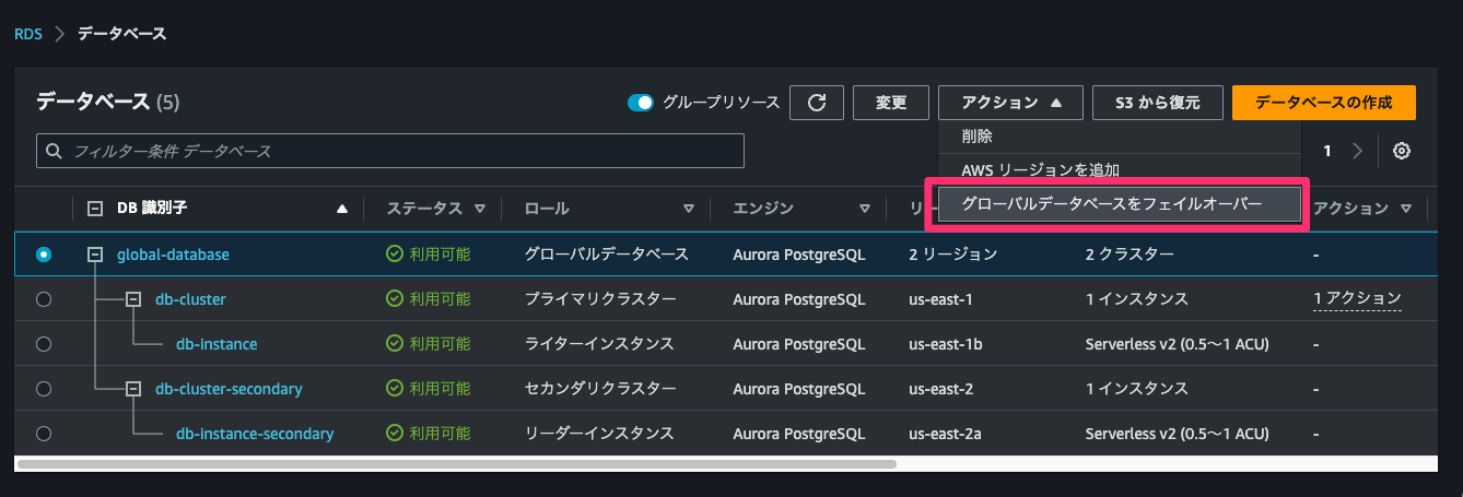 [AWS CDK] Aurora PostgreSQL 15.2 の Aurora Global Database を作ってみた | DevelopersIO