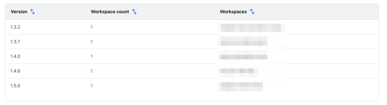 Terraform CloudにExplorer機能が追加されました | DevelopersIO