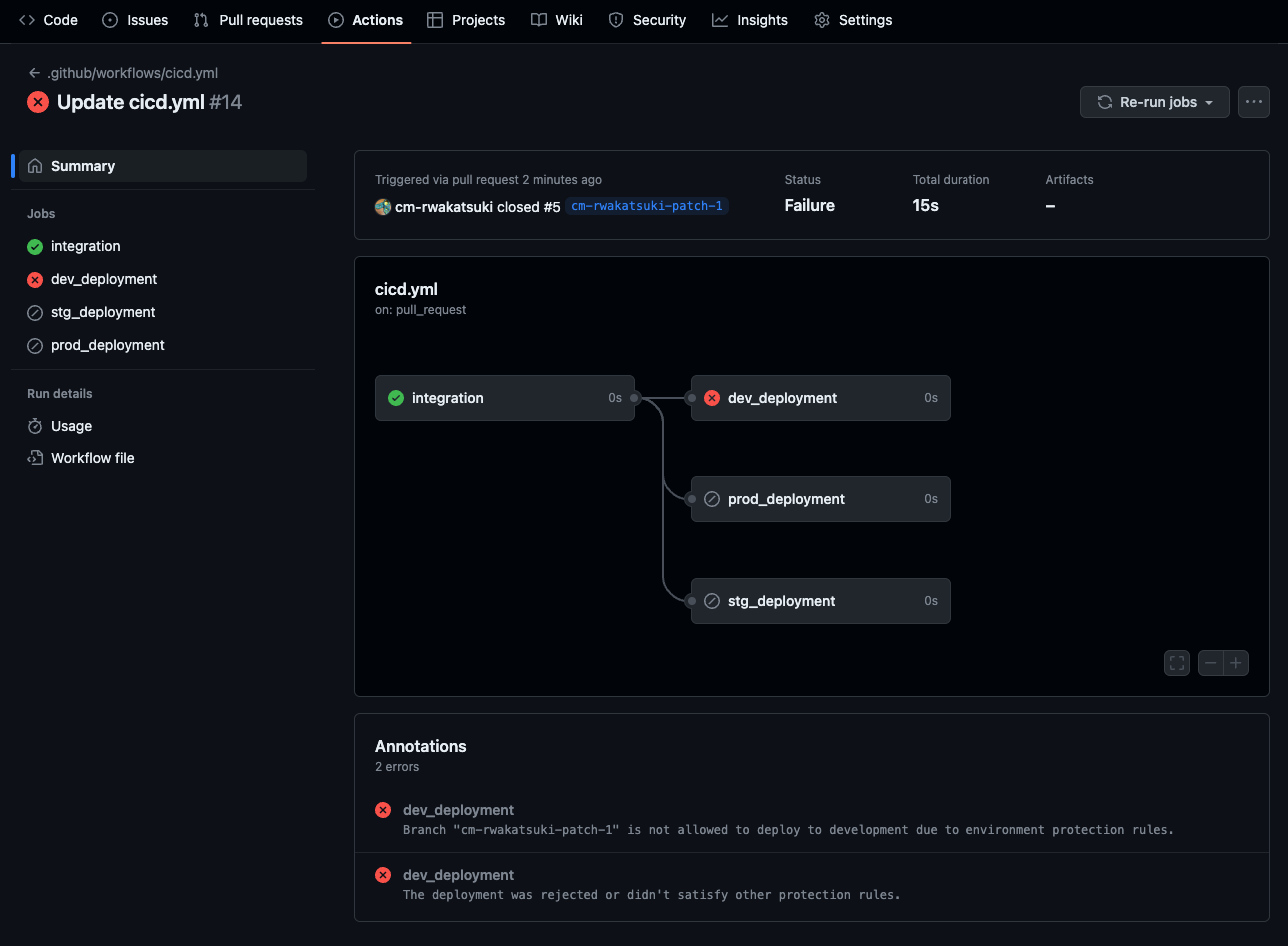 [GitHub Actions] ブランチごとにジョブの実行を制御できる Environments を試してみた | DevelopersIO