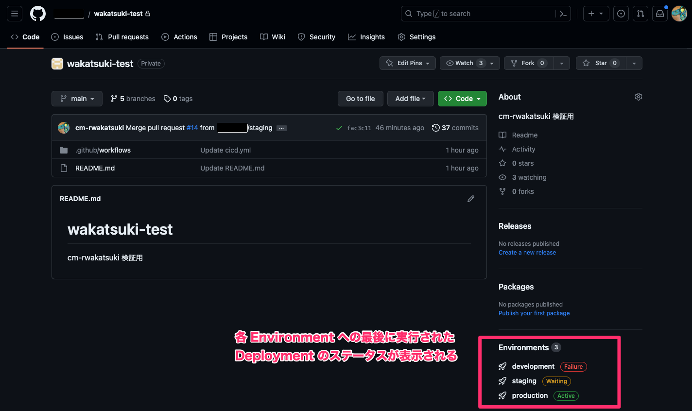 [GitHub Actions] ブランチごとにジョブの実行を制御できる Environments を試してみた | DevelopersIO