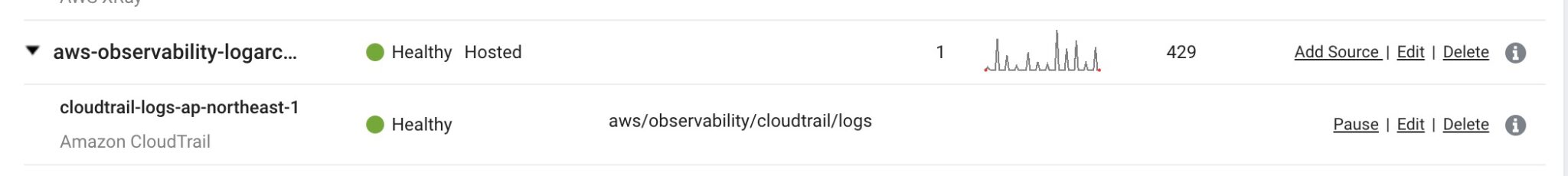 Control Tower環境でSumo Logicの「AWS Observability」を展開してみる | DevelopersIO