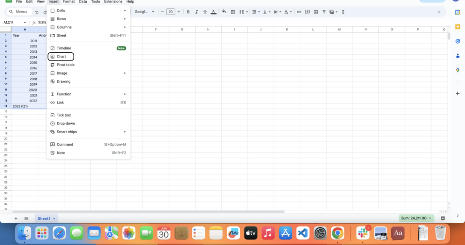Making charts within minutes using Google’s AI Bard | DevelopersIO