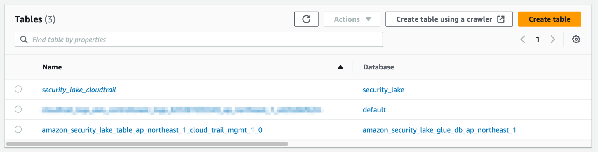 Amazon Security Lake のサブスクライバー機能を使って他のアカウントから Athena で検索する | DevelopersIO