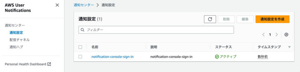 AWS User Notificationsでマネジメントコンソールへのサインインを通知する | DevelopersIO