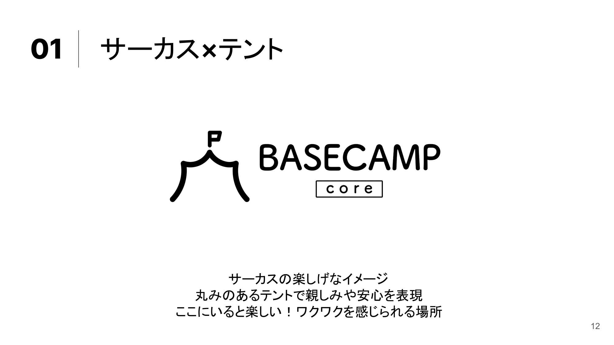 【前編】サービスロゴ制作の裏側〜DevelopersIO BASECAMPロゴ編〜 | DevelopersIO