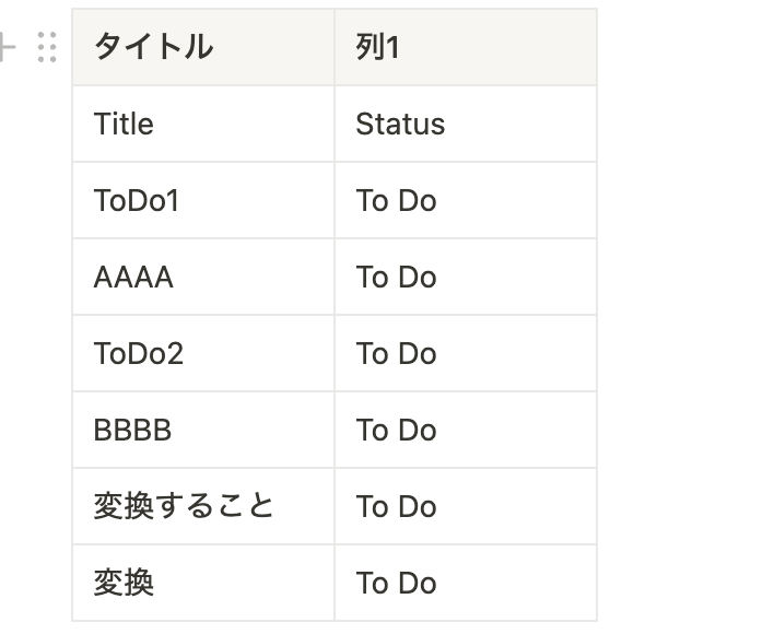 ToDoリストのデータベース化をNotionAIでやってみた #Notion | DevelopersIO
