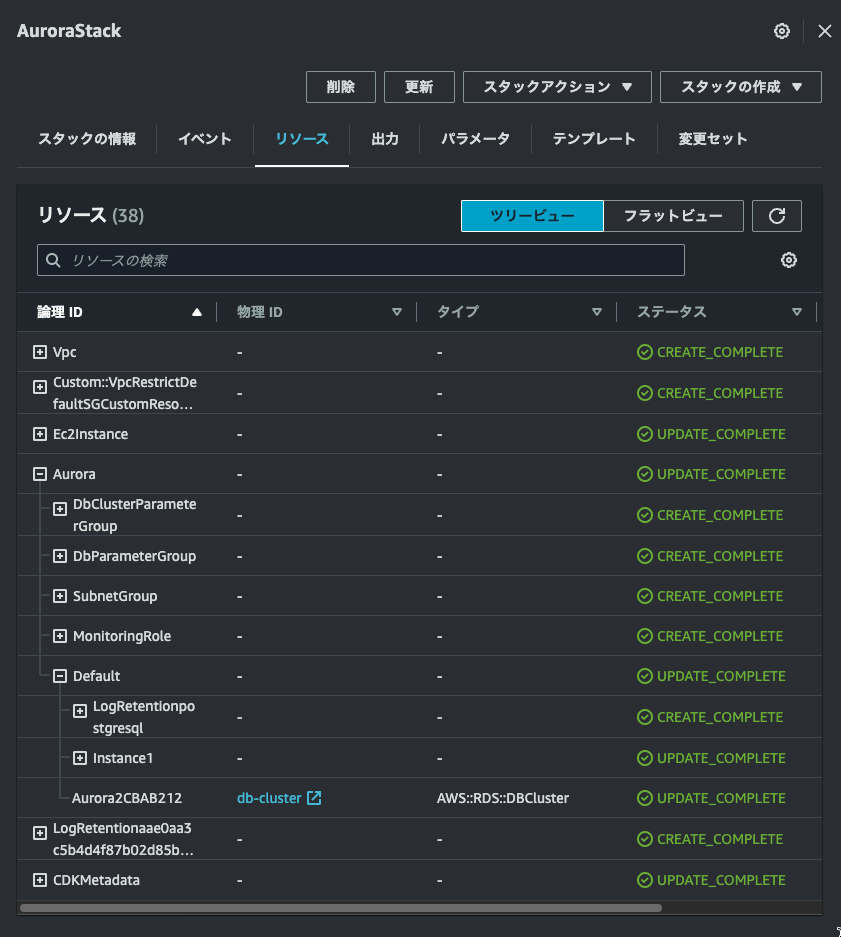 AWS CDKでAmazon Aurora DB クラスターとAWS Secrets Managerとの統合を設定してみた | DevelopersIO