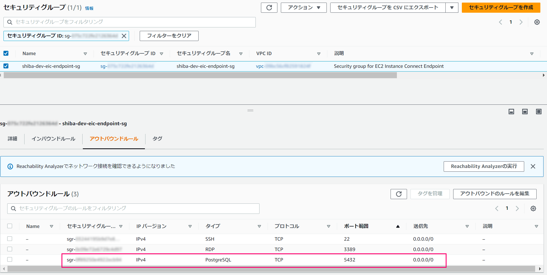 Ec2 Instance Connect Endpoint経由でrdsに接続してみた Developersio