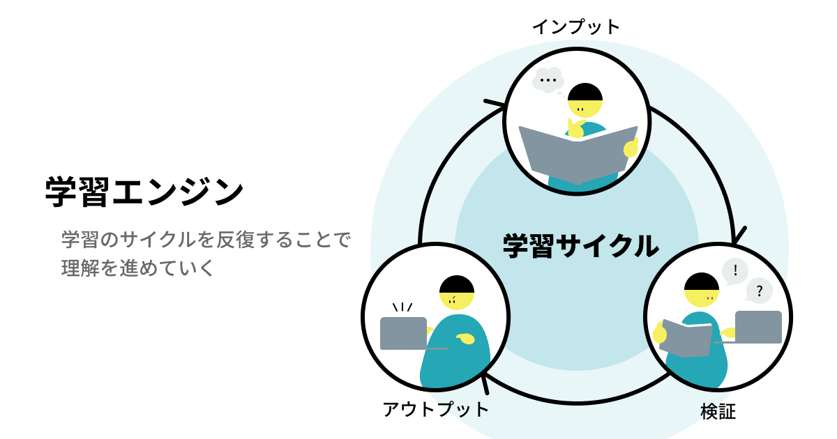 【前編】サービスロゴ制作の裏側〜DevelopersIO BASECAMPロゴ編〜 | DevelopersIO