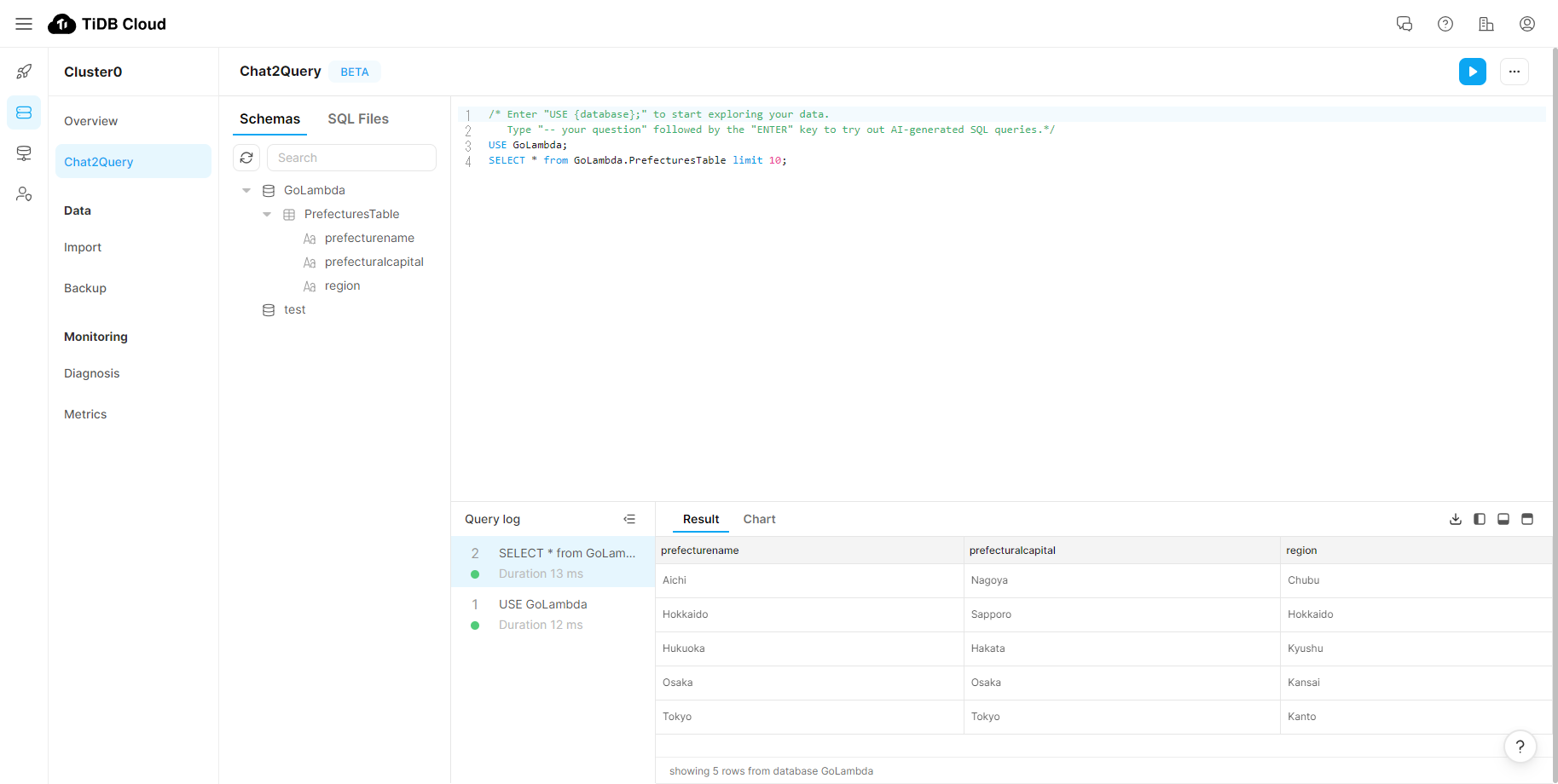 Lambdagoでtidb Cloudserverlessにsqlを実行してみた Developersio