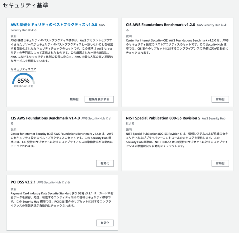 [アップデート] AWS Security Hub で有効化するセキュリティ基準と無効化するコントロールを AWS CloudFormation で設定できるようになりました ...
