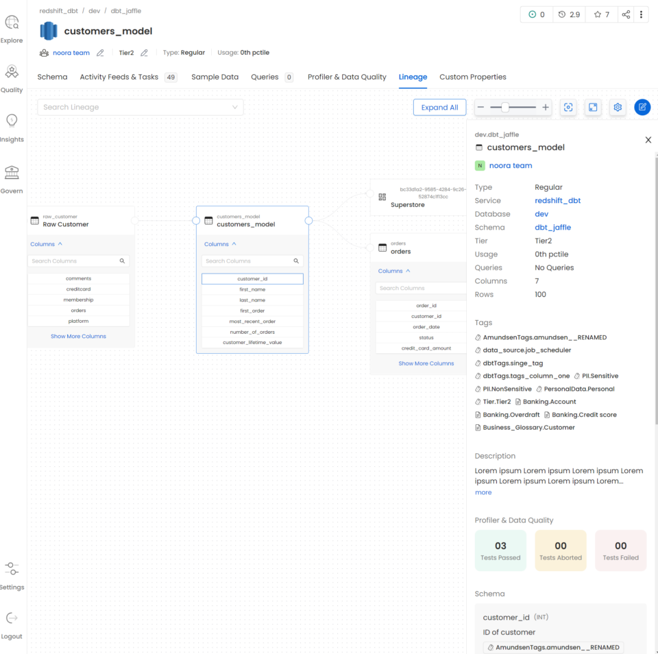 [2023年7月19日号]個人的に気になったModern Data Stack情報まとめ | DevelopersIO