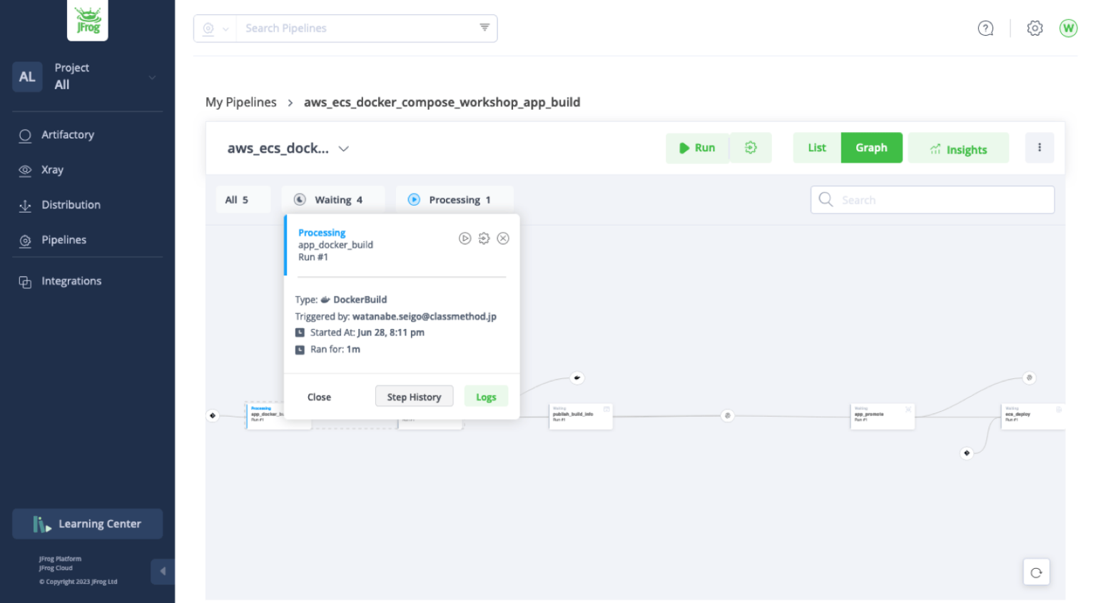JFrog Artifactory/Xray/PipelinesのAWS公式ワークショップを動かしてみた | DevelopersIO
