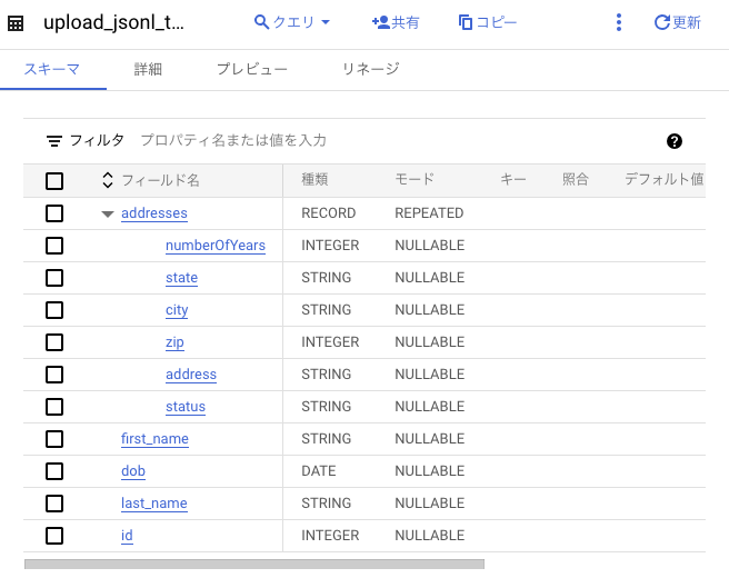 Js Table 取得 – Javascript 一覧 値 取得 – MXZCXN