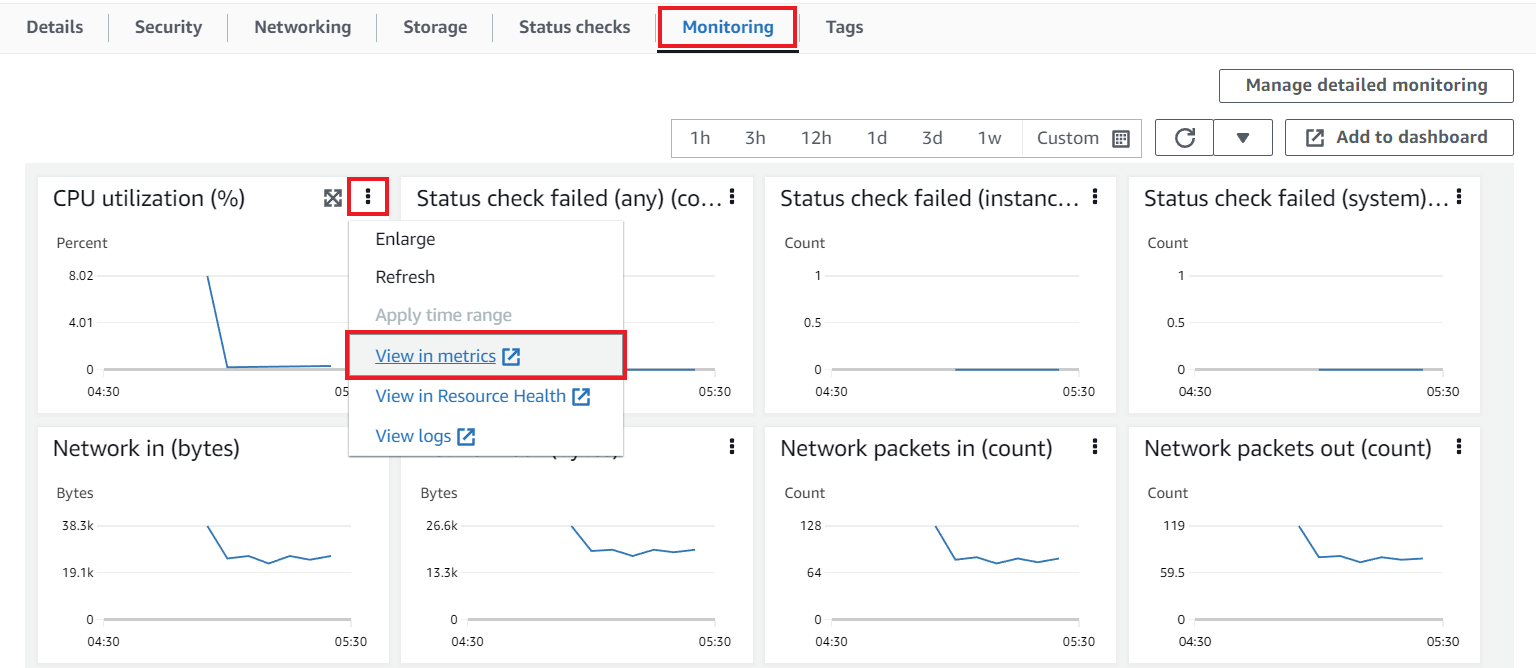 การเพิ่ม Monitoring ของ EC2 Instance ไปยัง CloudWatch Dashboard | DevelopersIO