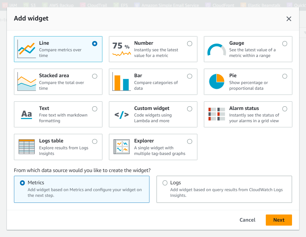 การเพิ่ม Monitoring ของ EC2 Instance ไปยัง CloudWatch Dashboard | DevelopersIO