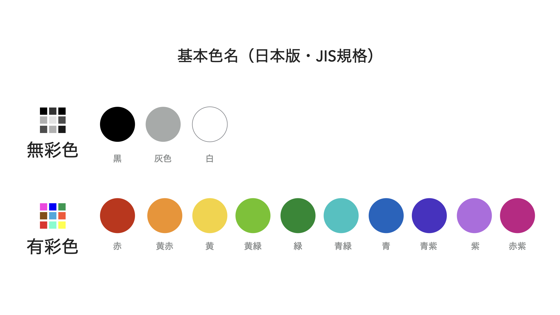 初心者でも簡単！仕事で使える色彩テクニック〜美しい色の組み合わせはたった4つだけ〜 #devio2023 | DevelopersIO