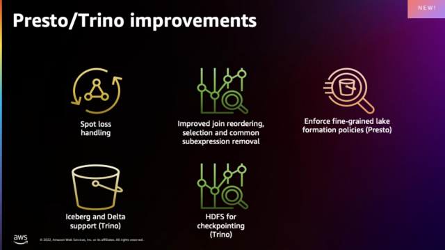 re:Invent 2022の『What’s new with Amazon EMR』からEMRに入門した #reinvent #ANT302 ...