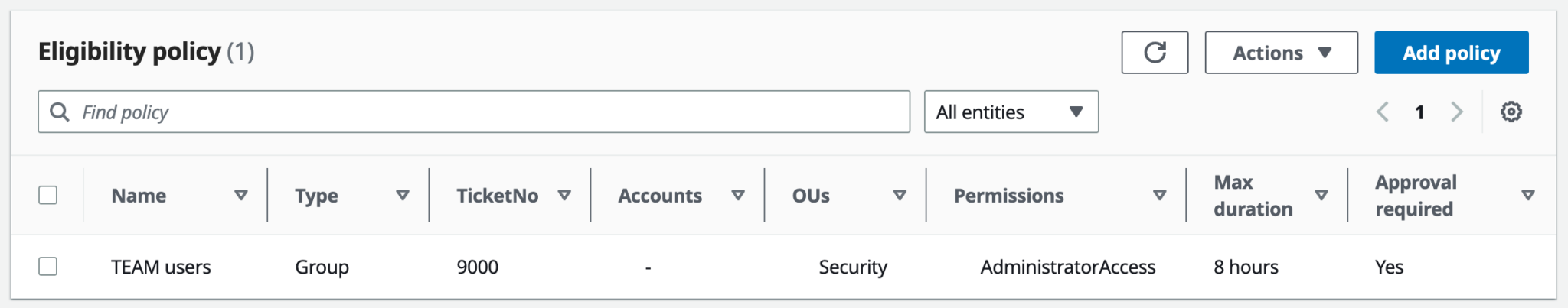 AWS IAM Identity Center において一時的なアクセス許可を与える仕組みを提供する Temporary Elevated Access Management (TEAM ...