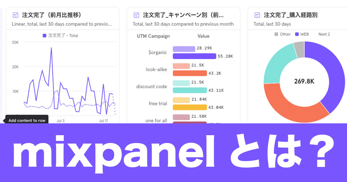 mixpanelとは？できることや使い方・特徴をわかりやすく解説！ | DevelopersIO