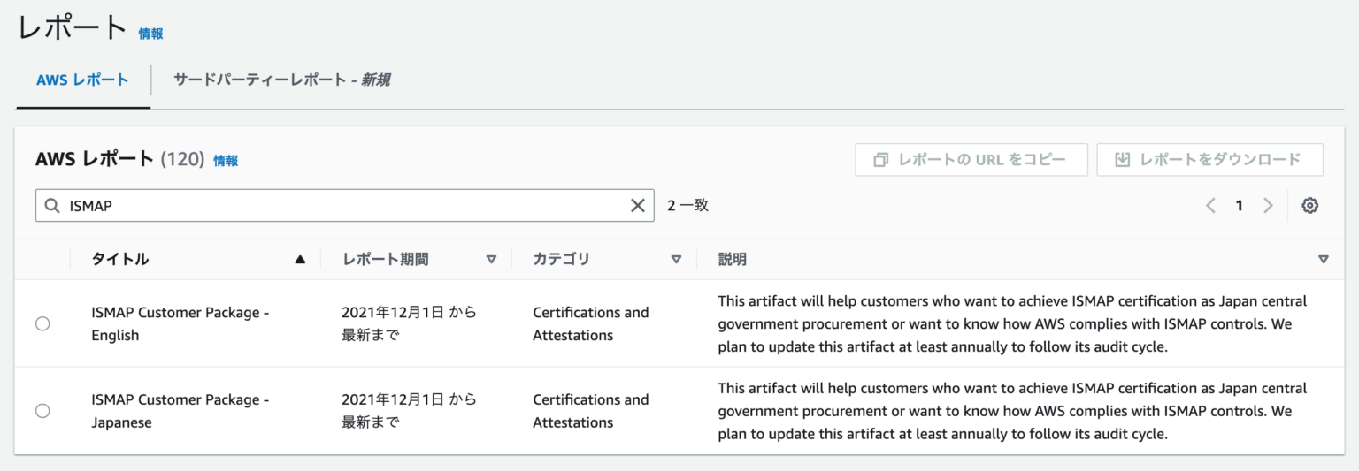 IPAから公開された「重要情報を扱うシステムの要求策定ガイド」を読んでみた | DevelopersIO